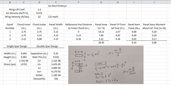 Building Tip – Wing Spar Design and Analysis by Jeff Annis | New Bong ...